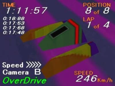 Download OverDrive 【FREE】 | Retrolorian